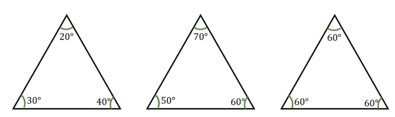 Acute Angles – Visual Fractions