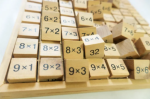 Understanding Multiplication Properties – Visual Fractions